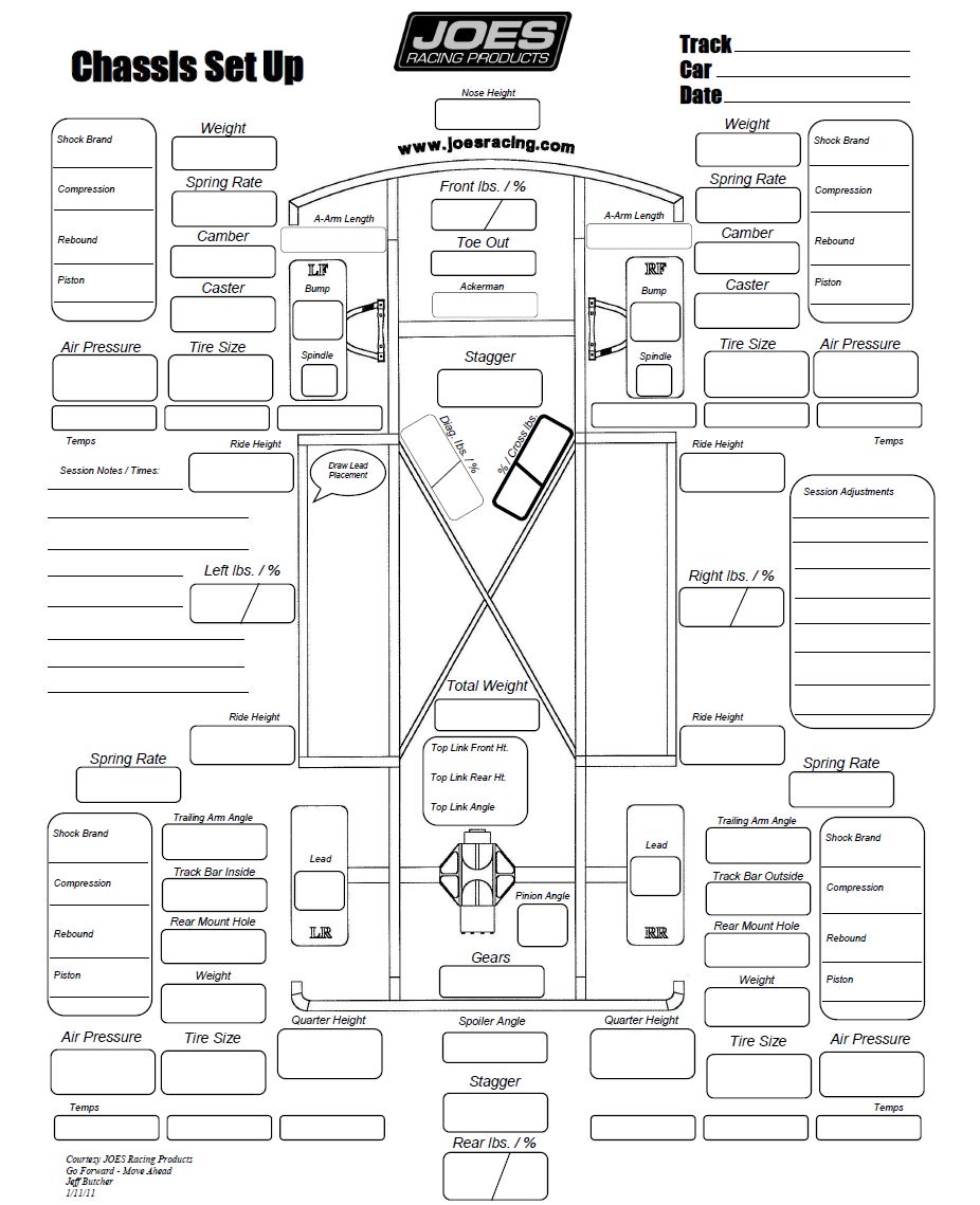 Stock Car Chassis Set up Sheet | Vintage Stock Car Racing